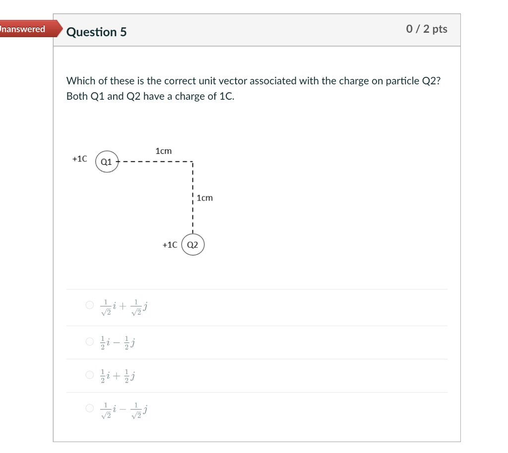 Solved Which of these is the correct unit vector associated | Chegg.com