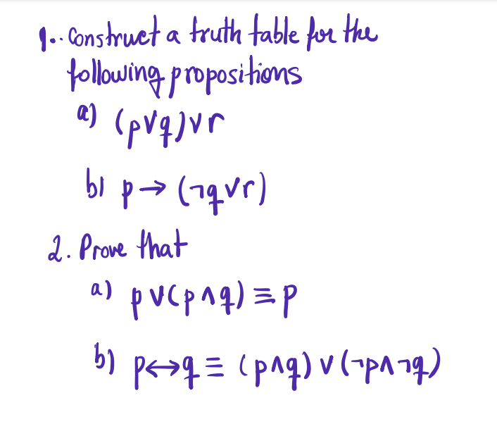 Solved 1.- Construct a truth table for the following | Chegg.com