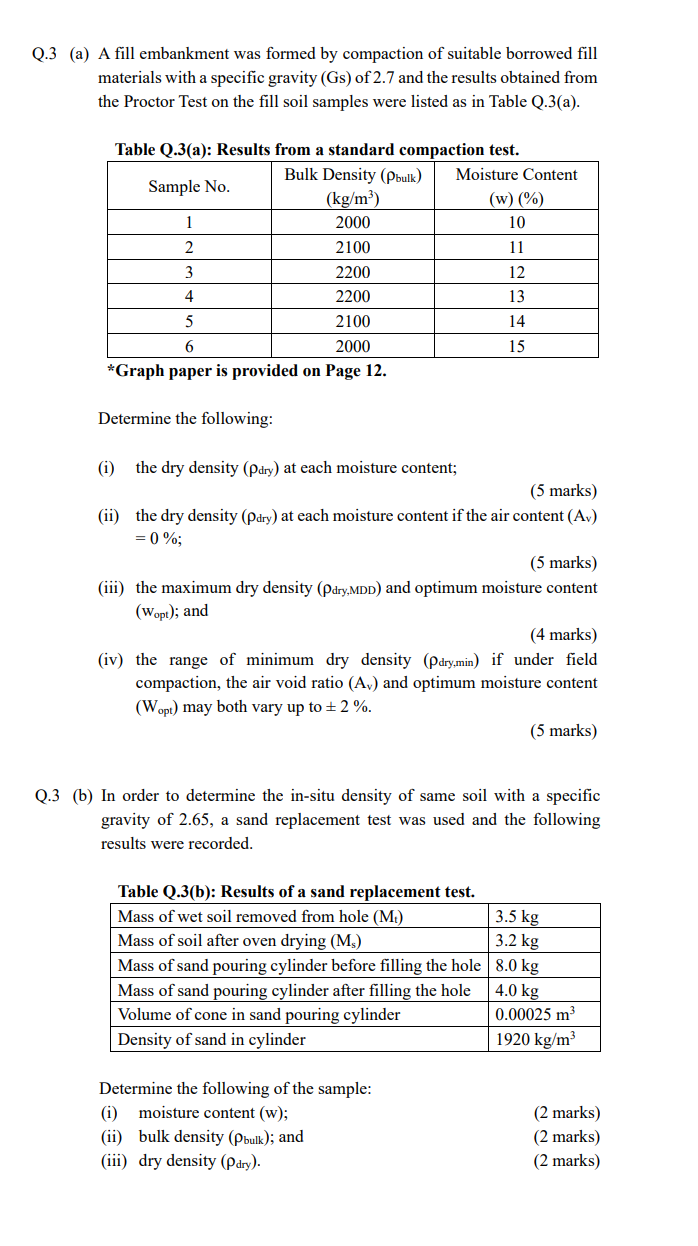 Solved Q.3 (a) A fill embankment was formed by compaction of | Chegg.com