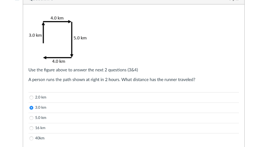 Solved 4.0 km 3.0 km 5.0 km 4.0 km Use the figure above to | Chegg.com