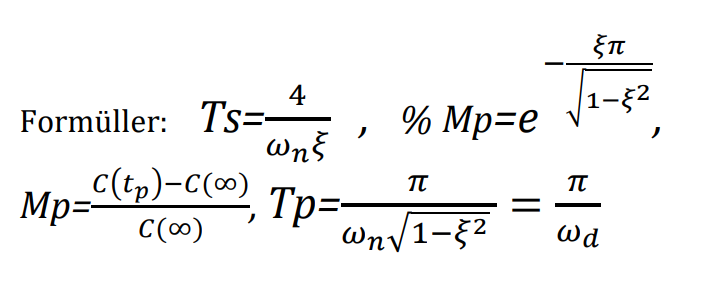 Solved As a forward path element for a unit feedback system; | Chegg.com