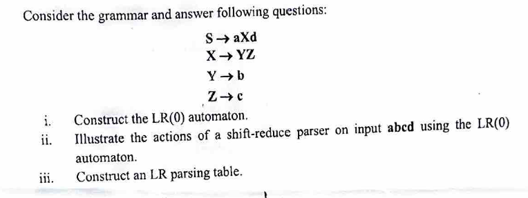 Solved Consider the grammar and answer following questions: | Chegg.com