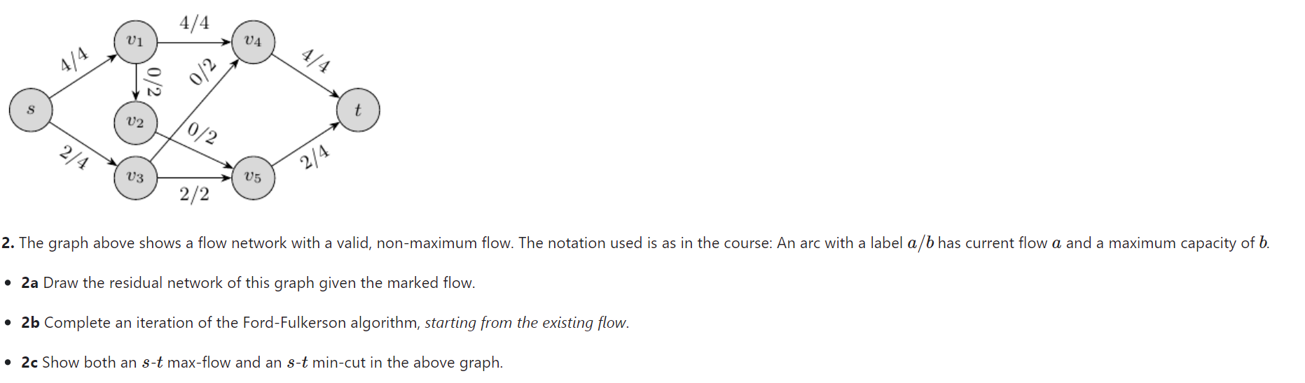 Solved The graph above shows a flow network with a valid, | Chegg.com