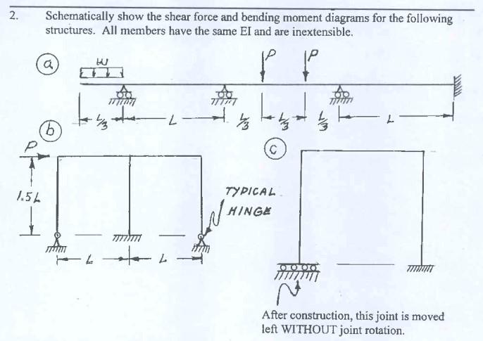 Solved 2. Schematically show the shear force and bending | Chegg.com