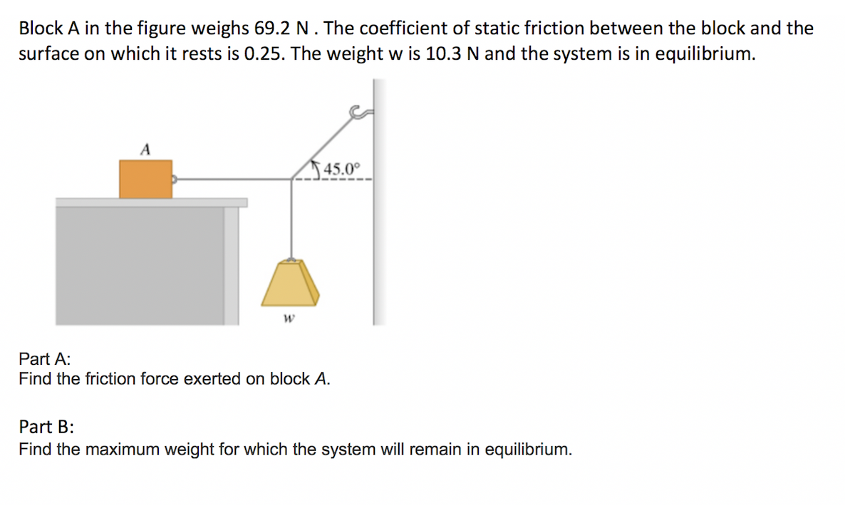 Solved Block A in the figure weighs 69.2 N . The coefficient | Chegg.com
