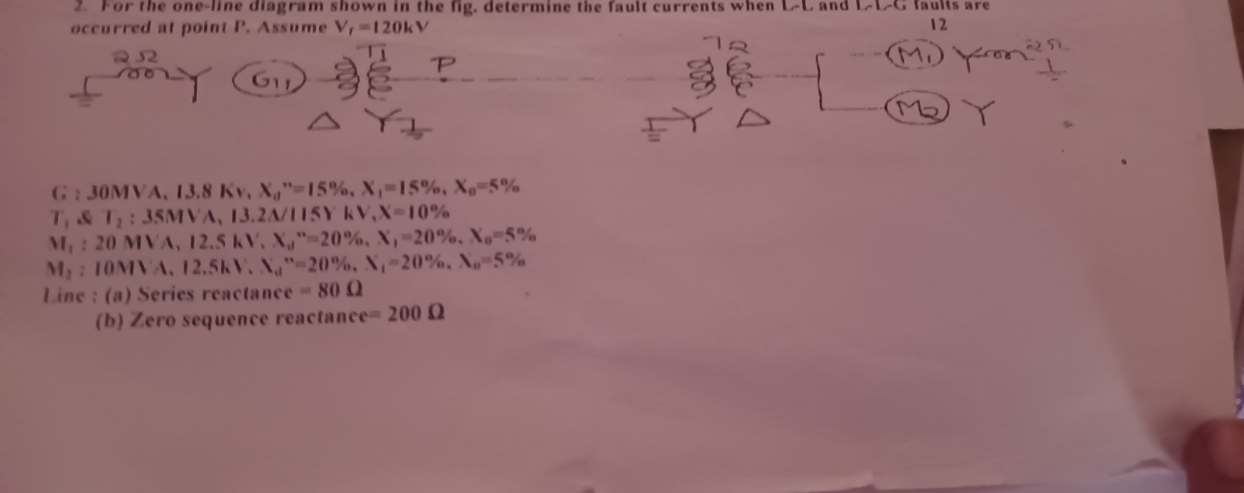 For the one-ine diagram shown in ﻿the fig. determine | Chegg.com
