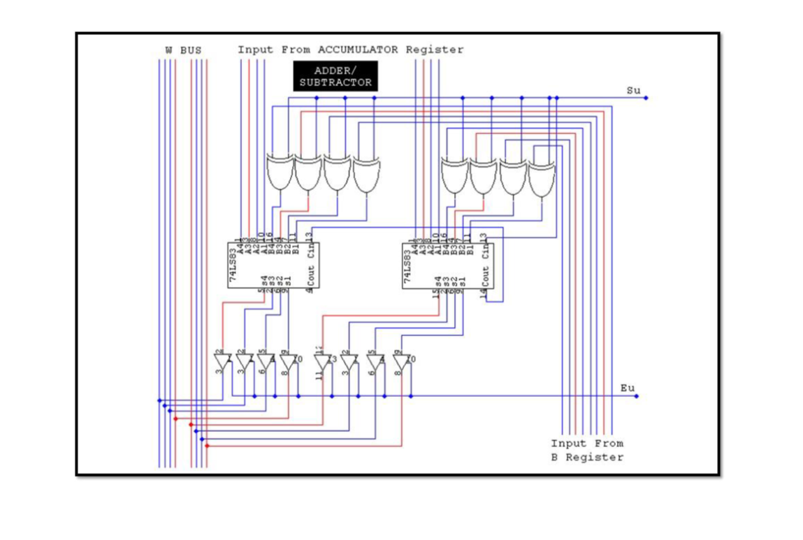 Implement the following circuit diagram using | Chegg.com