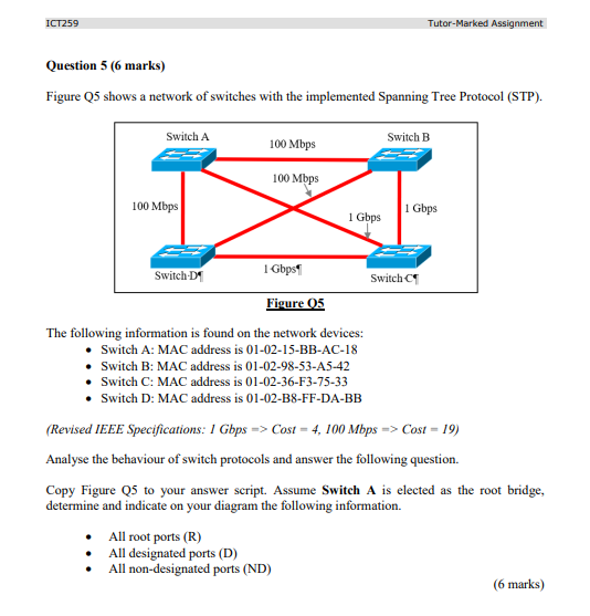 Solved Question 5 (6 marks) Figure Q5 shows a network of | Chegg.com