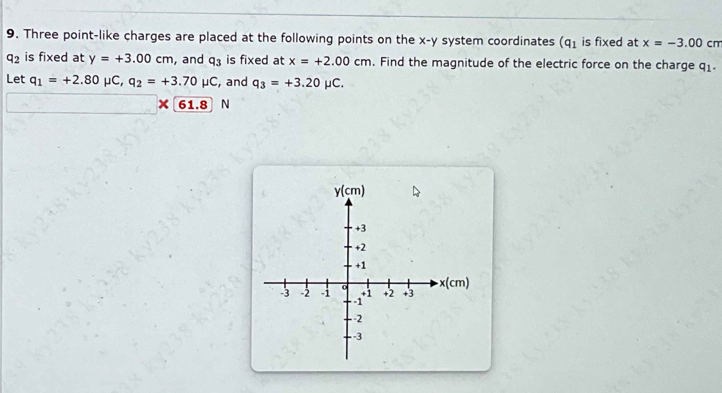 Solved Three point-like charges are placed at the following | Chegg.com