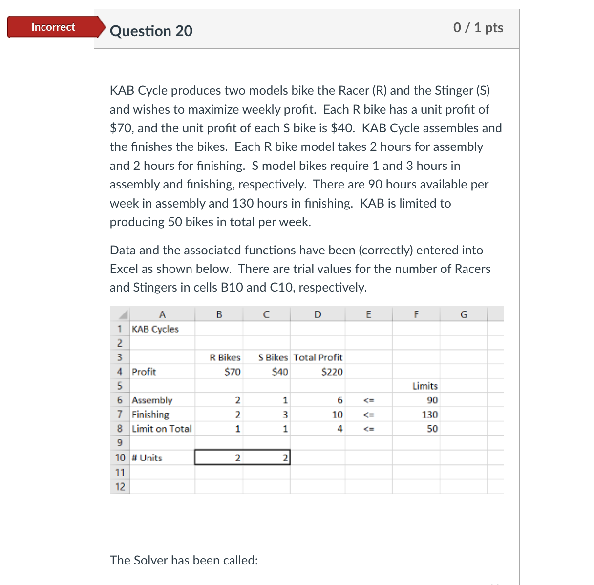 Solved Question 20KAB Cycle produces two models bike the | Chegg.com