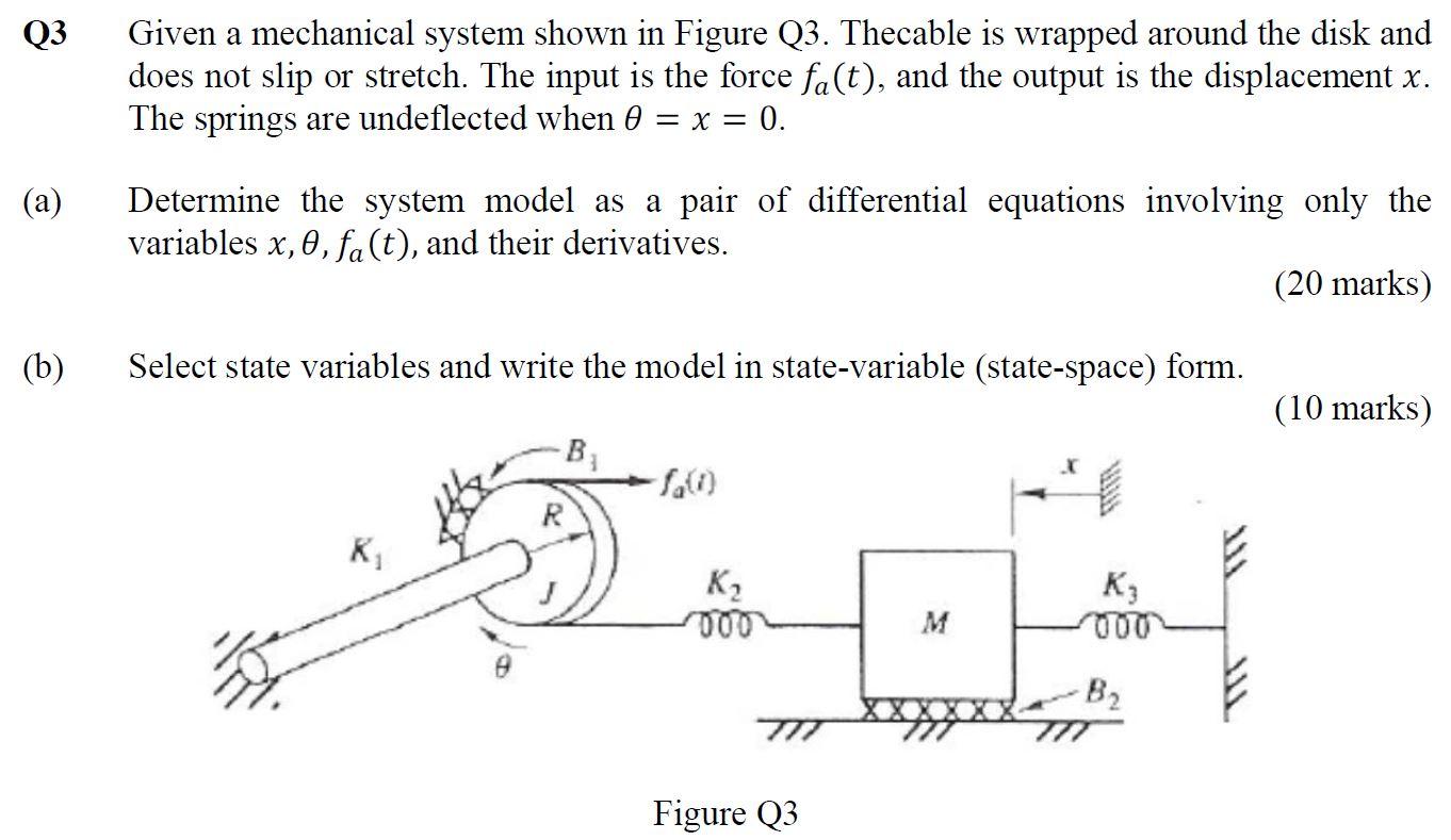 Solved Q3 Given a mechanical system shown in Figure Q3. | Chegg.com