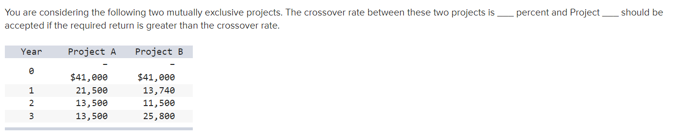 Solved You are considering the following two mutually | Chegg.com