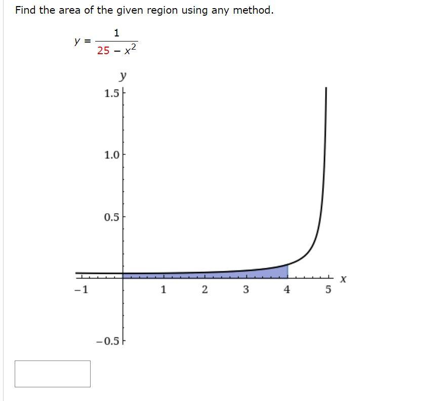 Solved Find the area of the given region using any method. 1 | Chegg.com