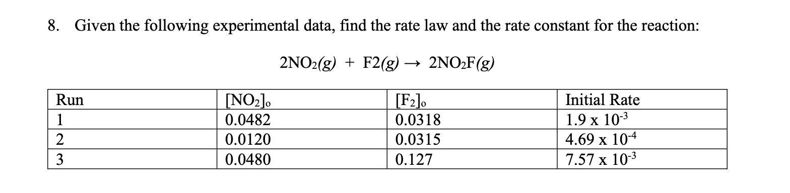 Solved 8. Given the following experimental data, find the | Chegg.com