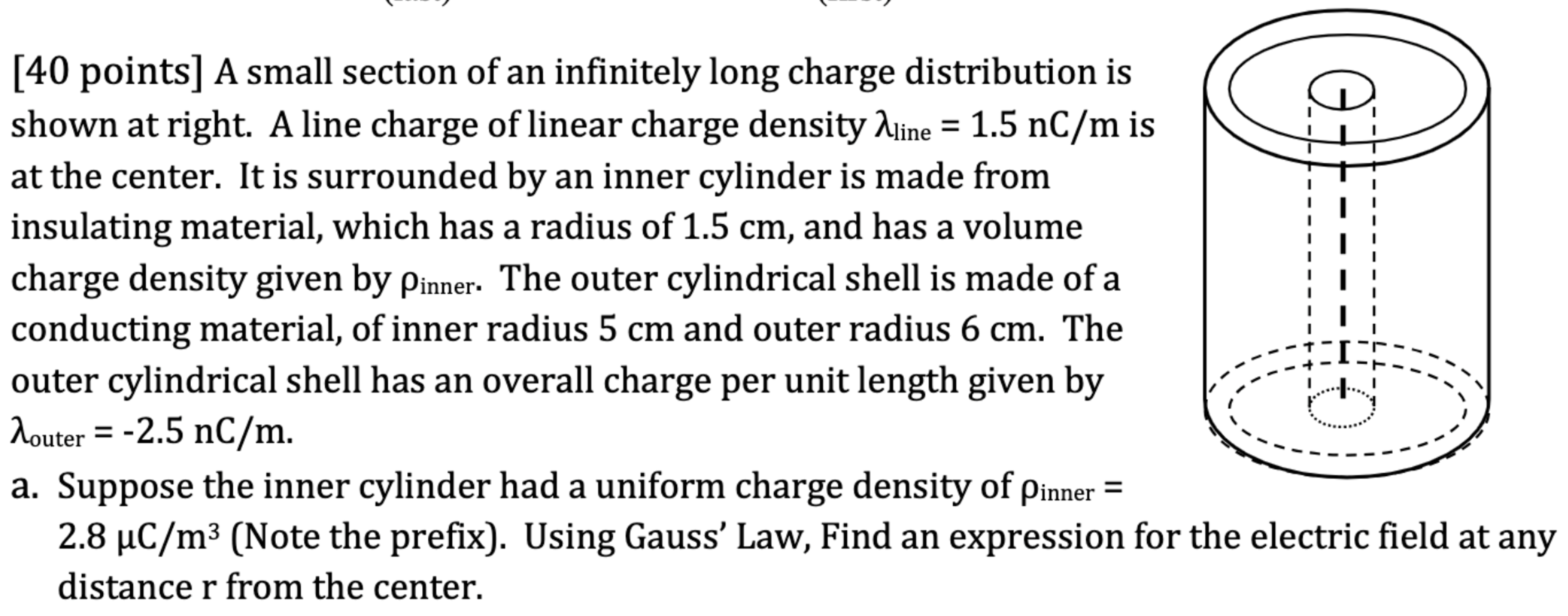 Solved [40 ﻿points] ﻿A small section of an ﻿infinitely long | Chegg.com
