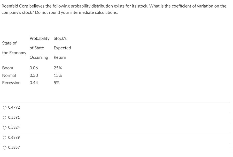 Solved Roenfeld Corp believes the following probability | Chegg.com