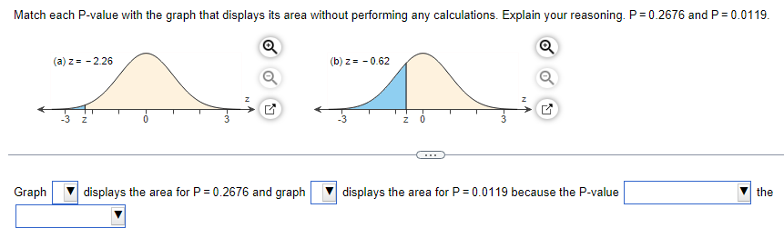 Solved Match Each P Value With The Graph That Displays Its