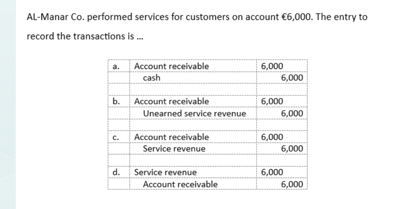 Solved AL-Manar Co. ﻿performed services for customers on | Chegg.com