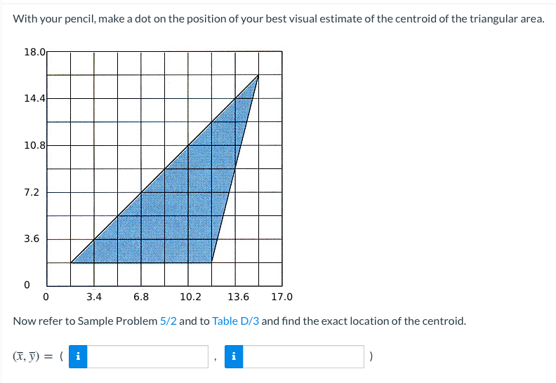 Solved With your pencil, make a dot on the position of your | Chegg.com
