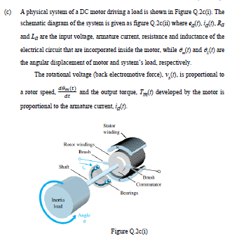 Solved (1) A physical system of a DC motor driving a load is | Chegg.com