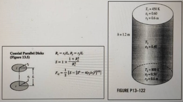 Solved View factor for the parallel two circular disks is | Chegg.com
