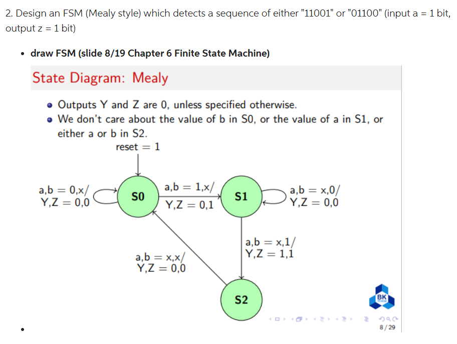 Solved 2. Design an FSM (Mealy style) which detects a | Chegg.com