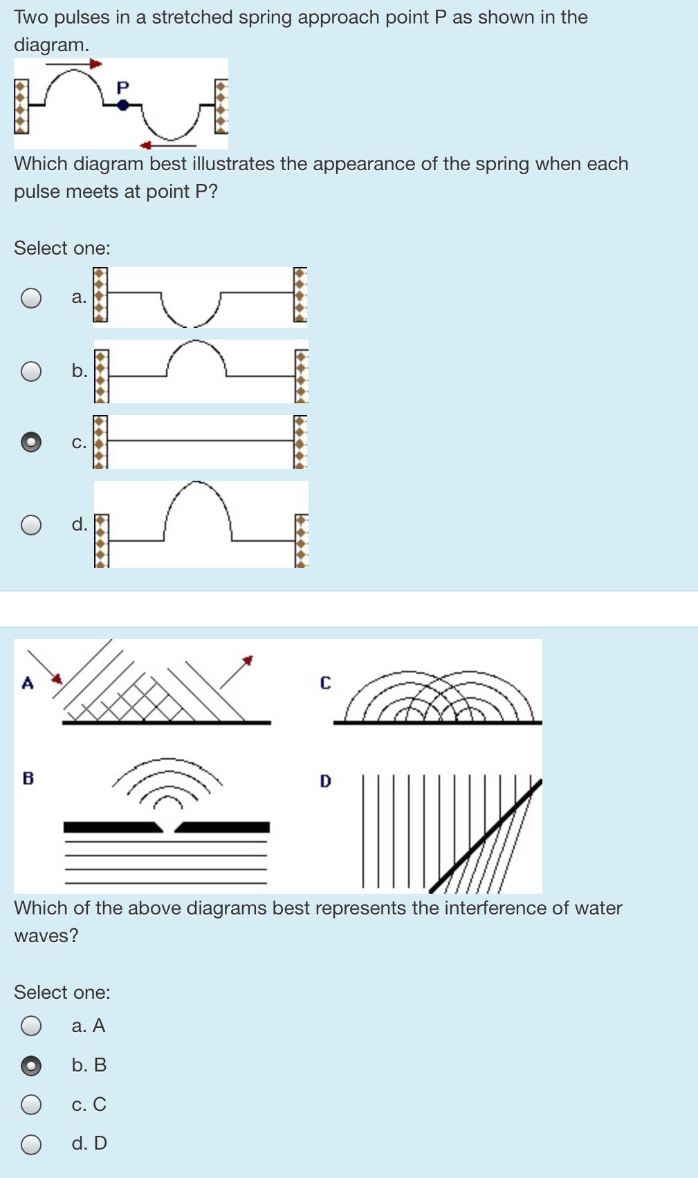 Solved Two pulses in a stretched spring approach point P as | Chegg.com