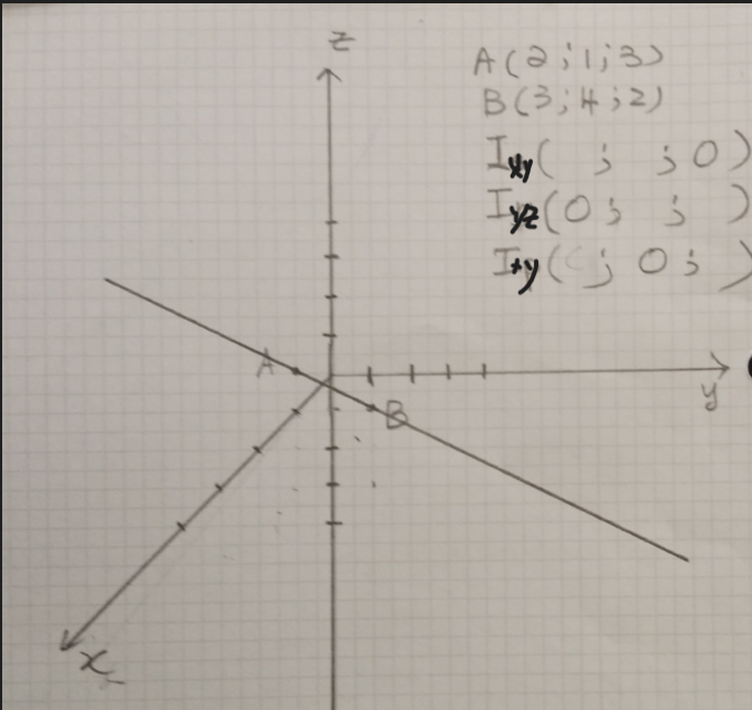 Solved Hello, can you help me for the math - geometry | Chegg.com