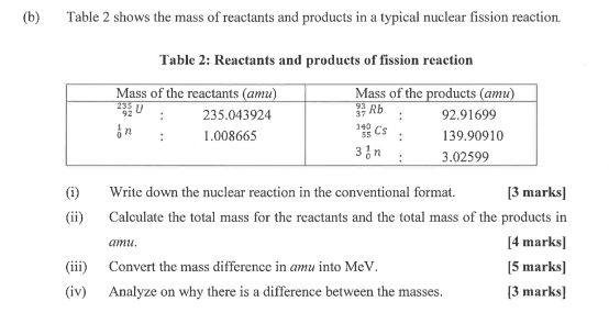 Solved Table 2 shows the mass of reactants and products in a | Chegg.com