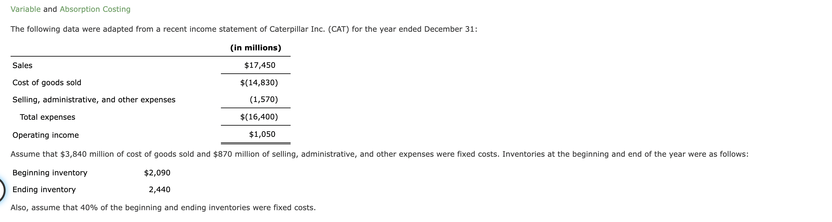 Solved Variable and Absorption Costing The following data | Chegg.com