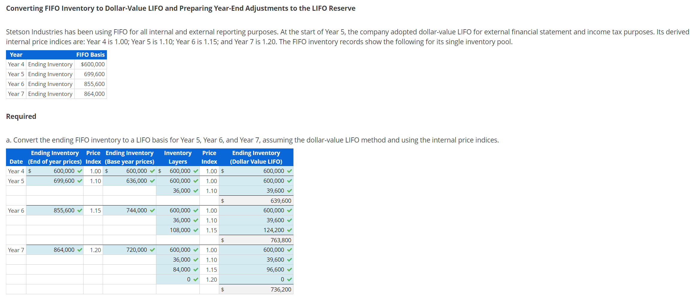 Solved Converting FIFO Inventory to Dollar-Value LIFO and | Chegg.com