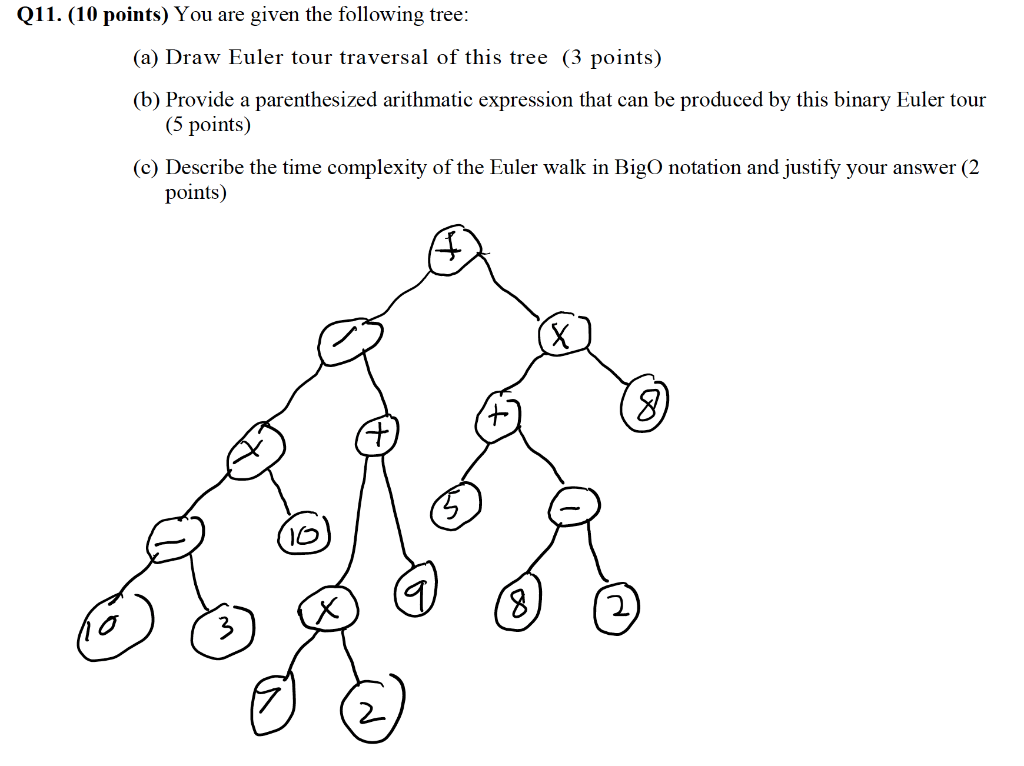 Solved 11. (10 points) You are given the following tree: (a) | Chegg.com Solved 11. (10 points) You are given the following tree: (a) | Chegg.com