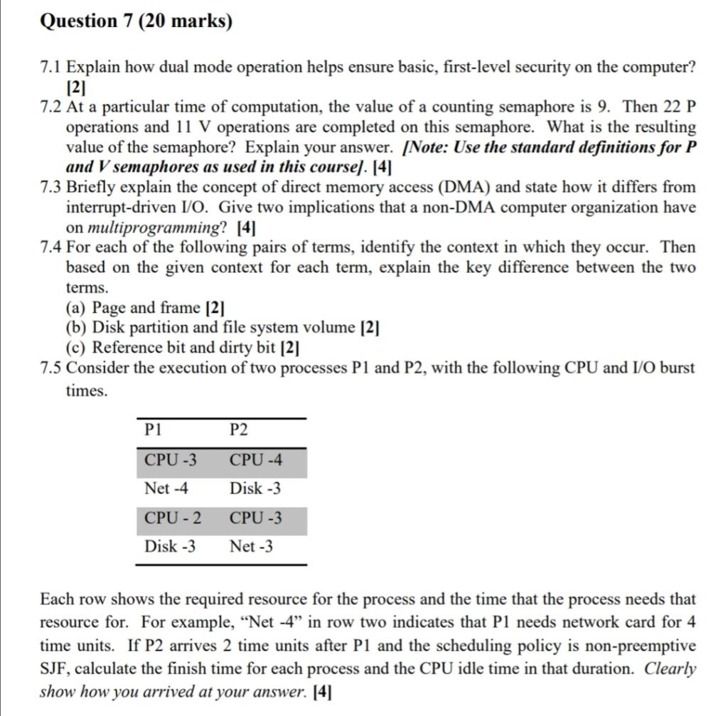 Solved Question 7 (20 marks) 7.1 Explain how dual mode | Chegg.com
