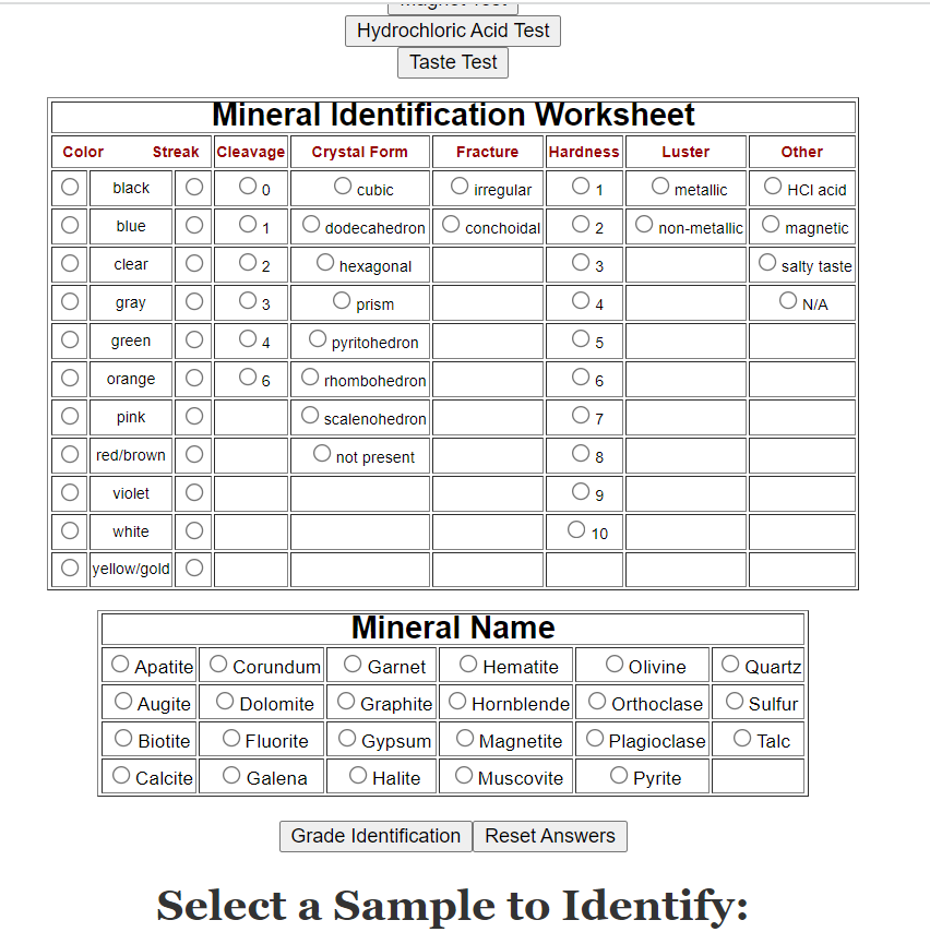 Mineral Identification Worksheet