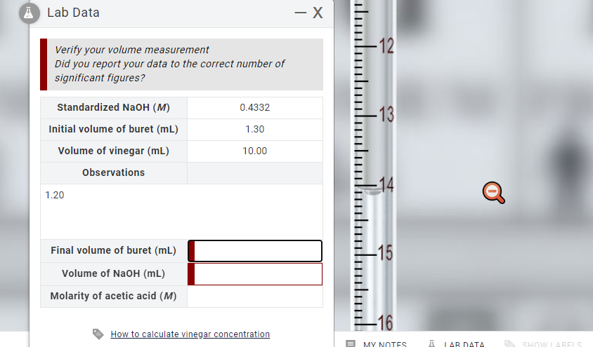 Solved Lab Data How to calculate vinegar concentration | Chegg.com
