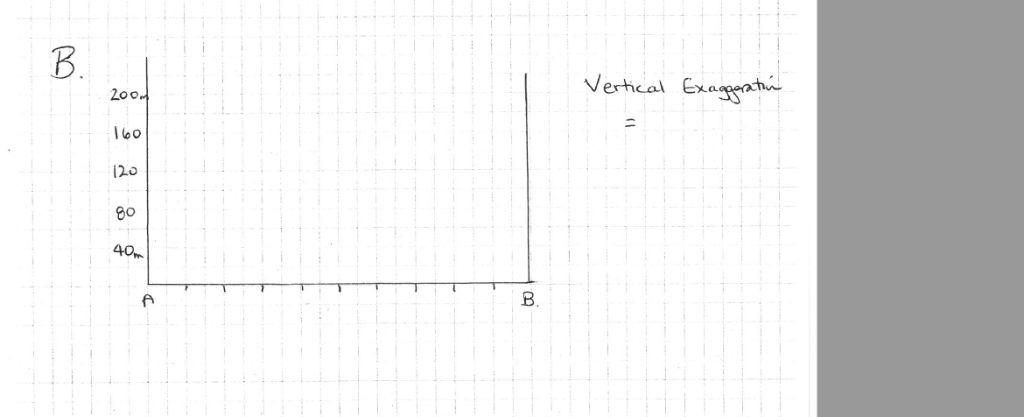 Solved Plot the cross-section (A-B) twice, on the attached | Chegg.com