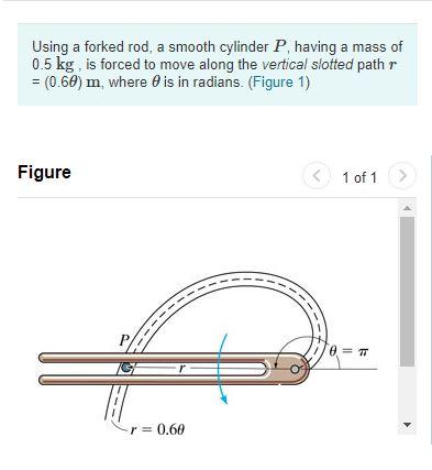 Solved Using a forked rod, a smooth cylinder P, having a | Chegg.com