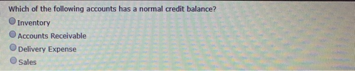 Solved Which of the following accounts has a normal credit | Chegg.com
