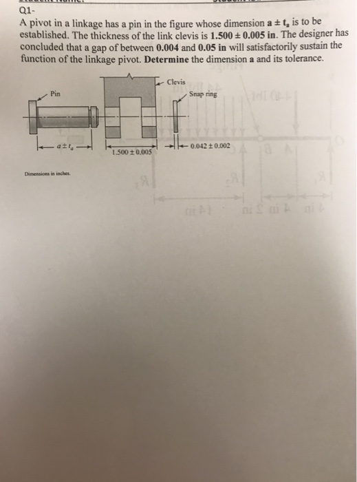 Solved Q1- A pivot in a linkage has a pin in the figure | Chegg.com