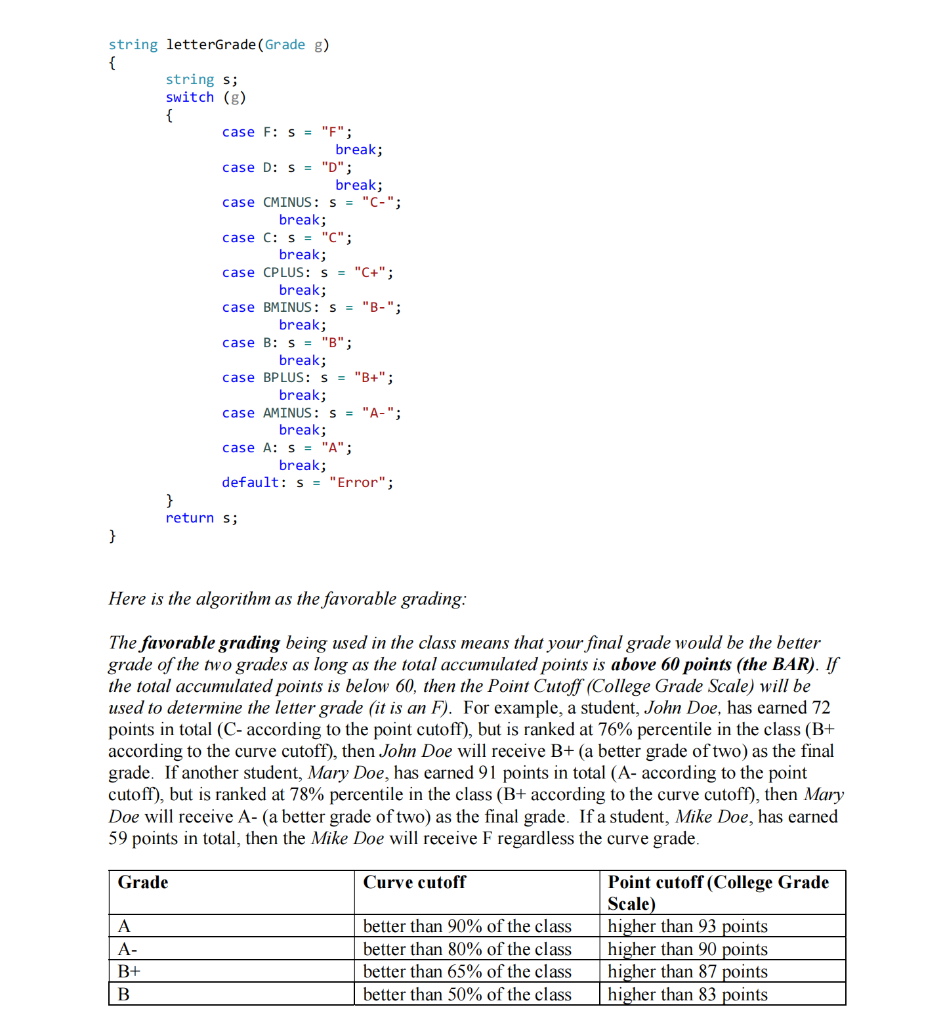 Solved Create a C++ program to read a given data file with a | Chegg.com