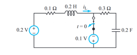 Solved Determine iC(t) and iL(t) for t ≥ 0 in the | Chegg.com