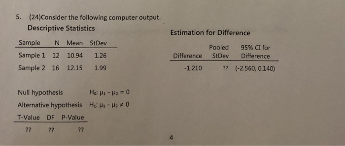 Solved 5. (24)Consider the following computer output. | Chegg.com