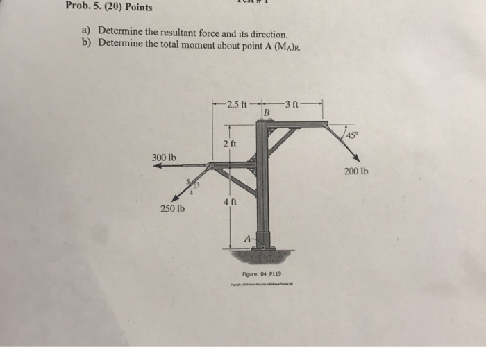 Solved Prob. 5. (20) Points a) Determine the resultant force | Chegg.com Solved Prob. 5. (20) Points a) Determine the resultant force | Chegg.com