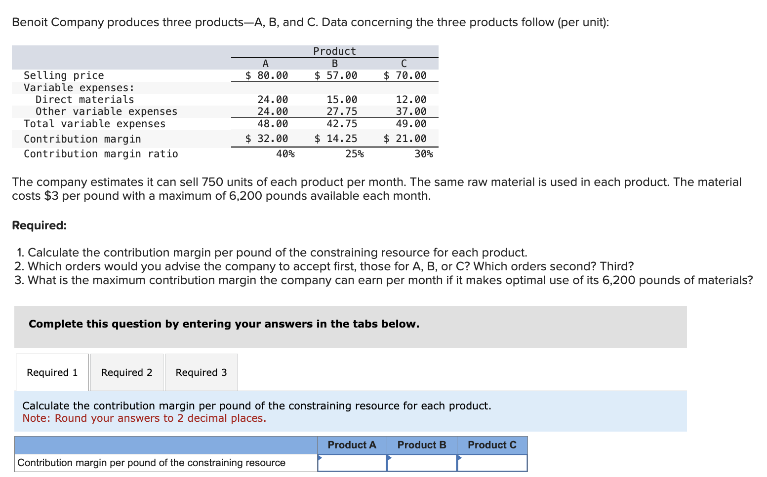 Solved Benoit Company produces three products-A, B, and C. | Chegg.com