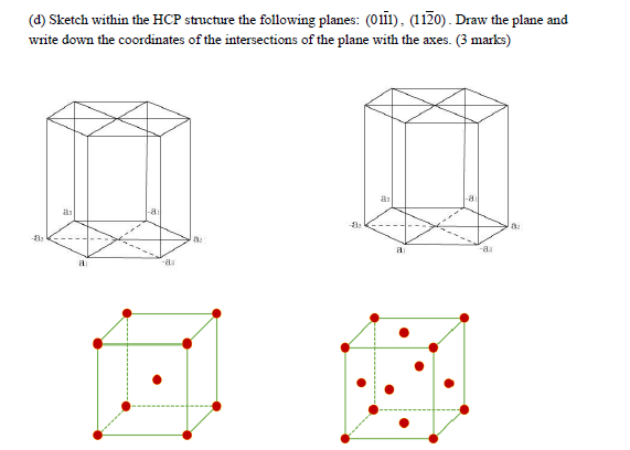 Solved (d) Sketch within the HCP structure the following | Chegg.com
