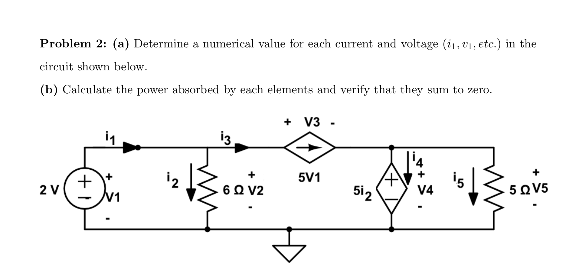 Solved Problem 2: (a) Determine a numerical value for each | Chegg.com