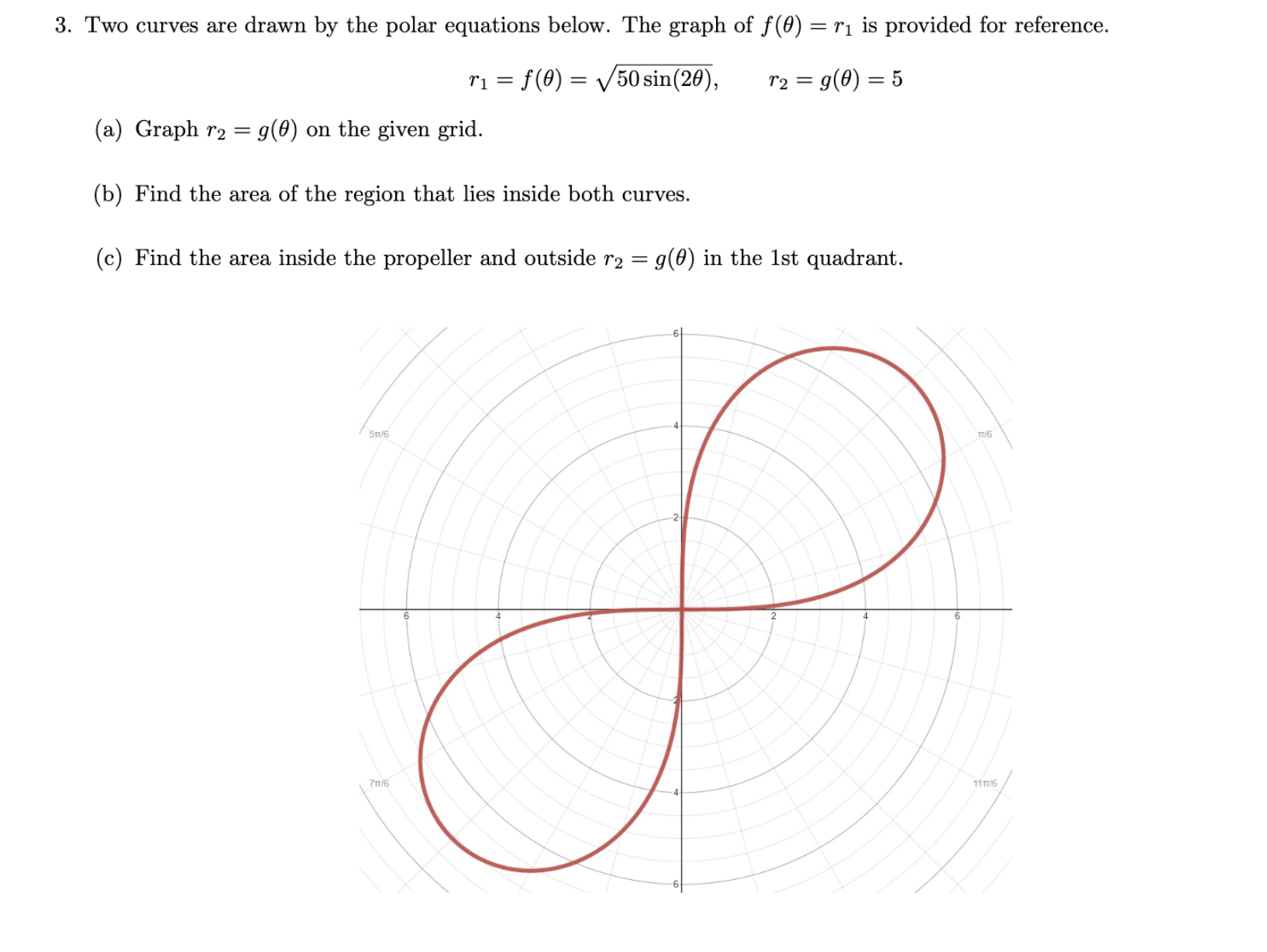 Solved Two curves are drawn by the polar equations below. | Chegg.com