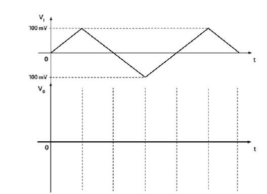 Solved Below the entrance of the circuit (VI) chart over 500 | Chegg.com