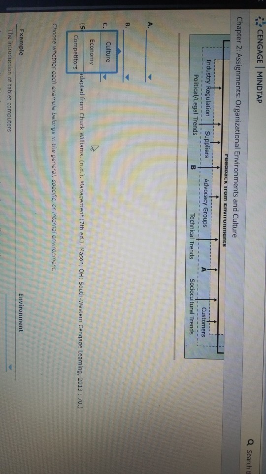 Solved: Search This Cc Chapter 2: Assignments: Organizatio... | Chegg.com