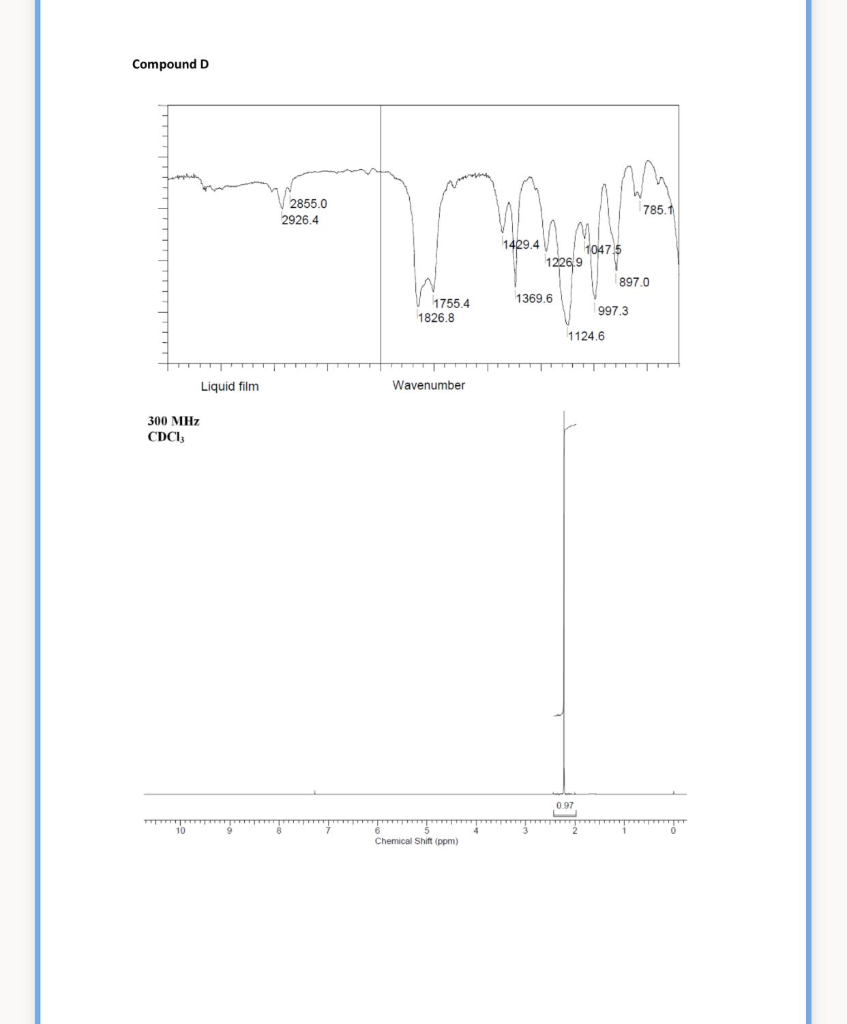Solved CHEM0841 Spectroscopy worksheet: Interpreting | Chegg.com
